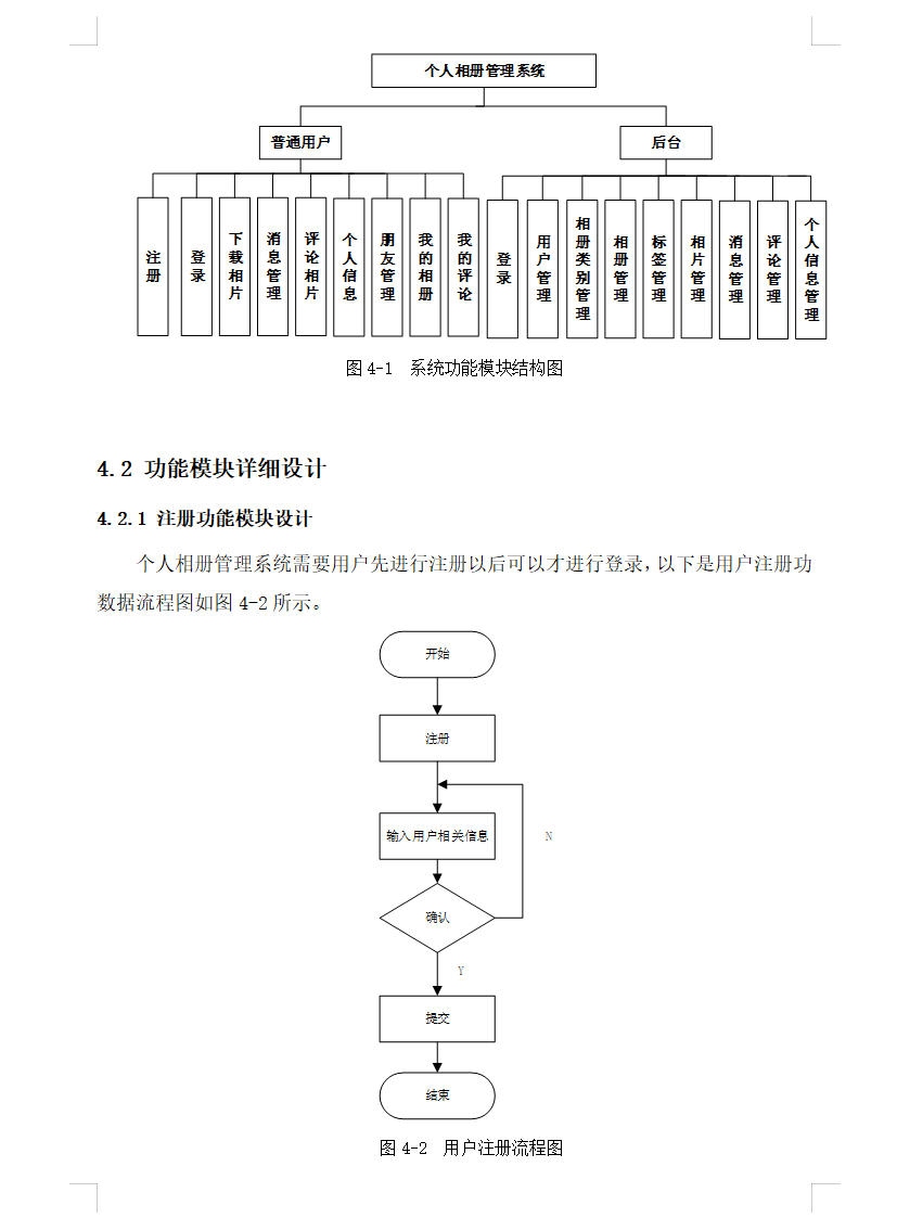 Java毕业设计 基于ssm的个人相册管理系统java个人照片管理和浏览系统 Csdn博客