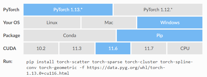 ERROR: Could not find a version that satisfies the requirement pyg-lib ...