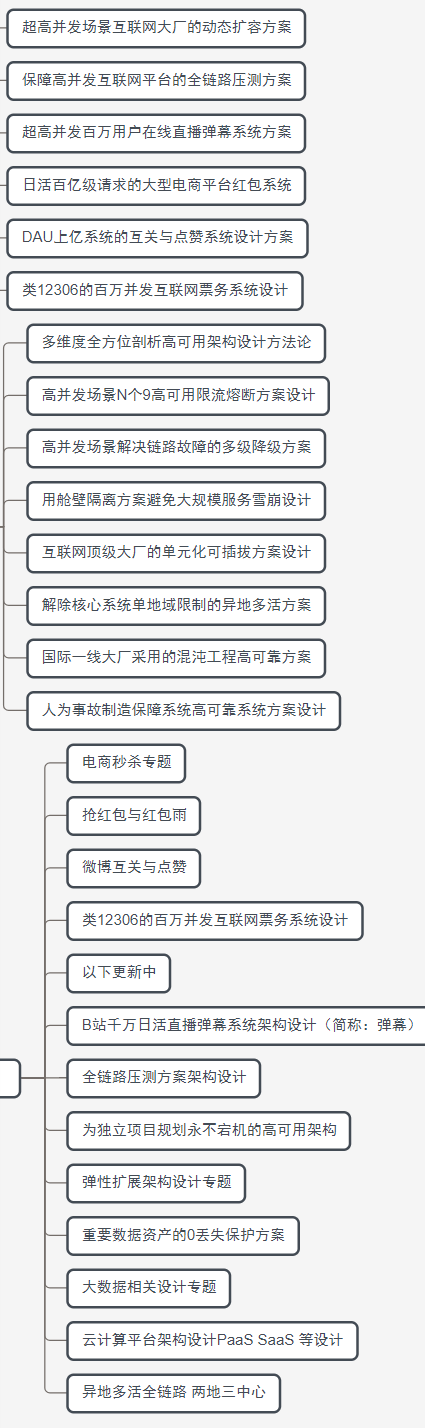 P5 直升 P7！“阿里爸爸”最新出品年薪 30W~120WJava 架构师学习路线-CSDN博客