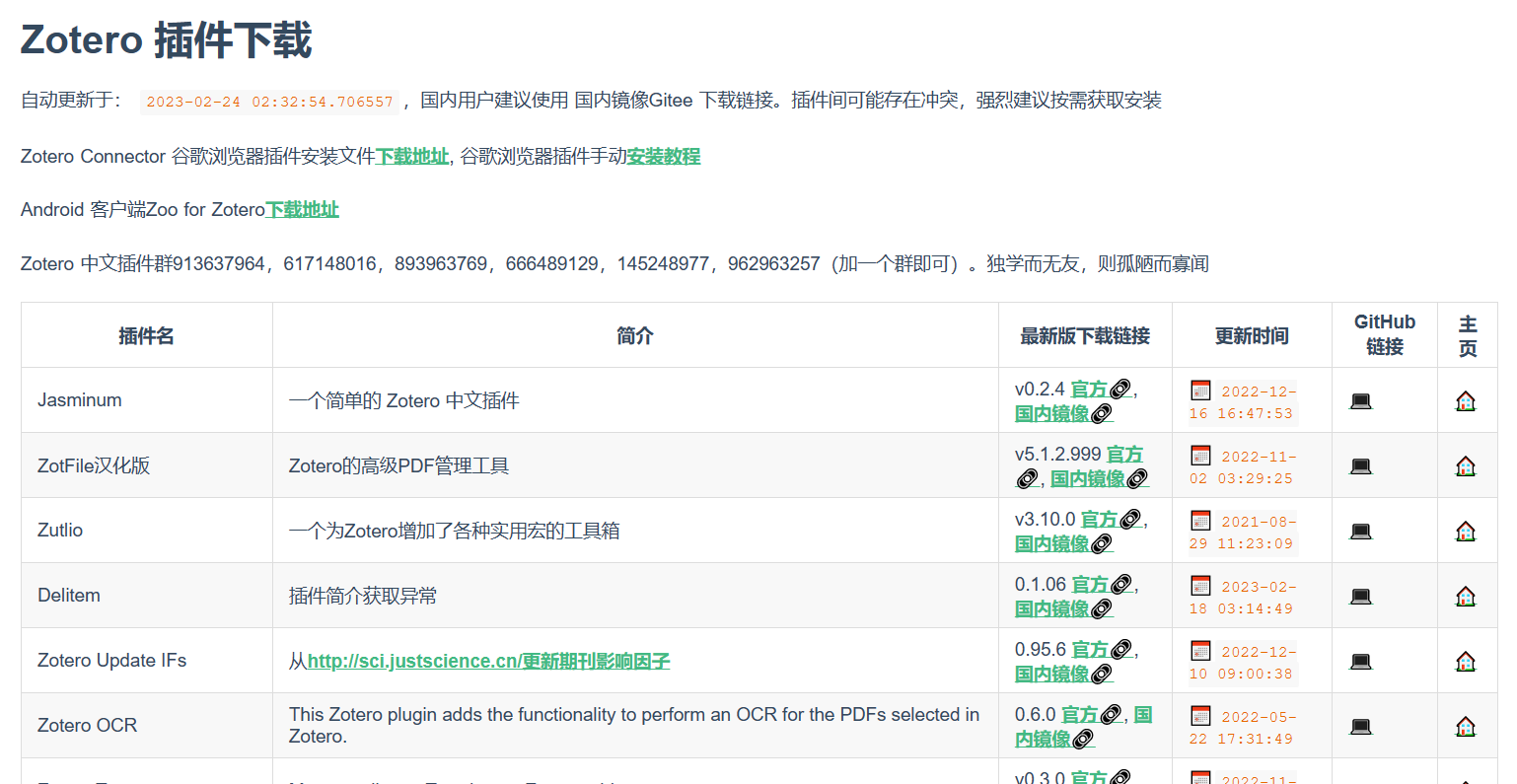 Zotero文献管理插件安装_zotero中文社区-CSDN博客
