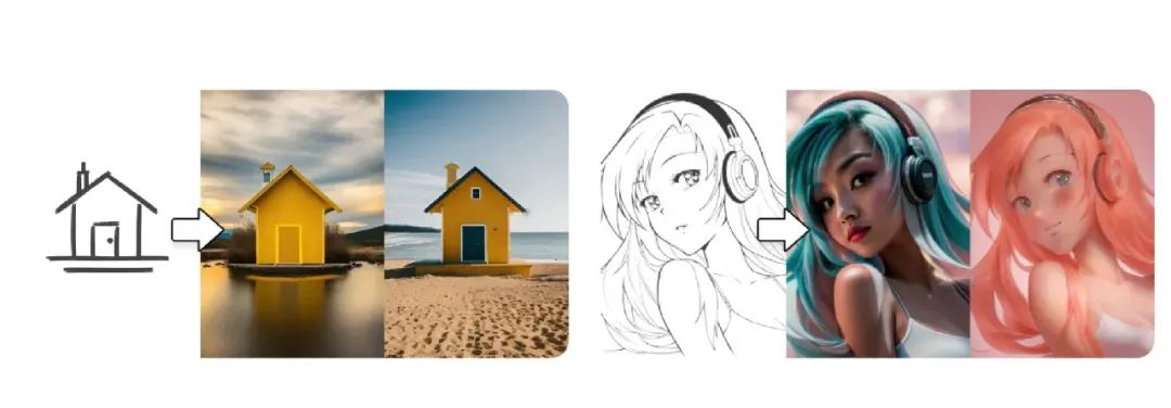 PS+comfyUI 工作流，直接在PS搞AI。_comfyui ps-CSDN博客