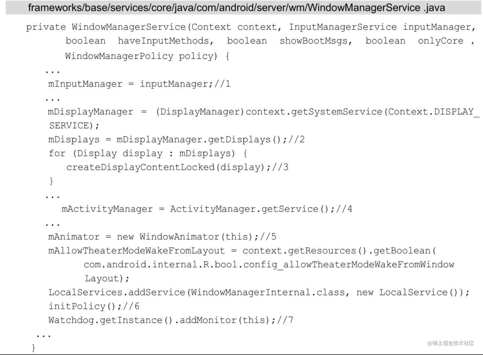 关于一些android Wms的解析prepareaddwindowlw Csdn博客