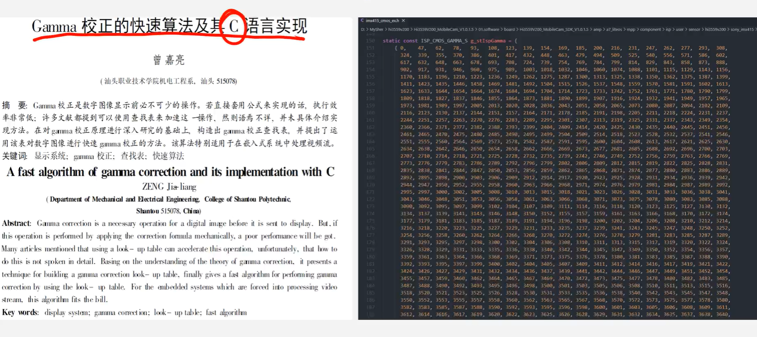 Gamma Correction-CSDN博客