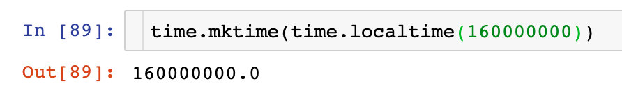 Python的time库详解python Time Csdn博客