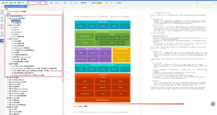 Android AMS/WMS/Binder/Hander等原理及大厂常问面试题_ams面试题-CSDN博客