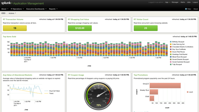 Splunk简介,部署,使用-CSDN博客
