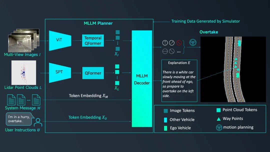 Drive MLM：探索自动驾驶的 GPT 时刻_drivemlm-CSDN博客