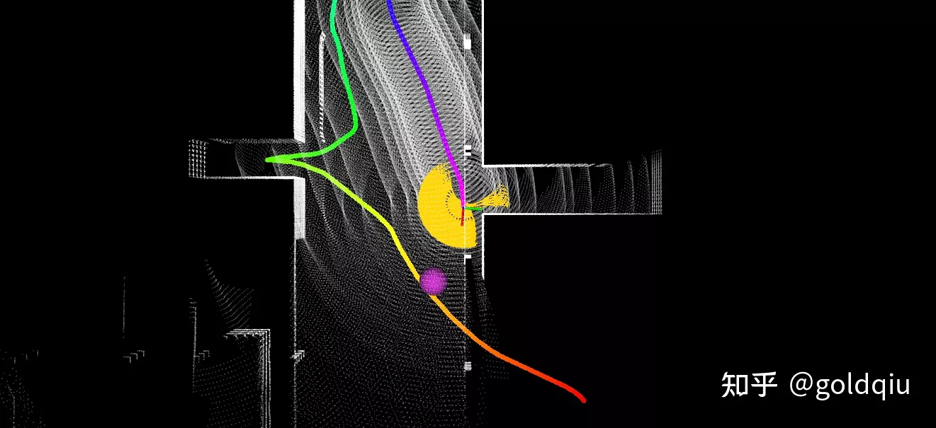 一.无人车导航：CMU团队开源自主导航和规划算法框架_无人车室外准结构化场景中的自主导航-CSDN博客