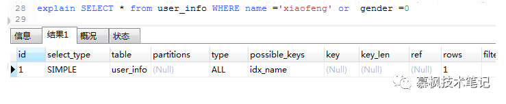 Mysql索引在什么情况下会失效？ Sql索引失效有哪些情况会失效 Csdn博客
