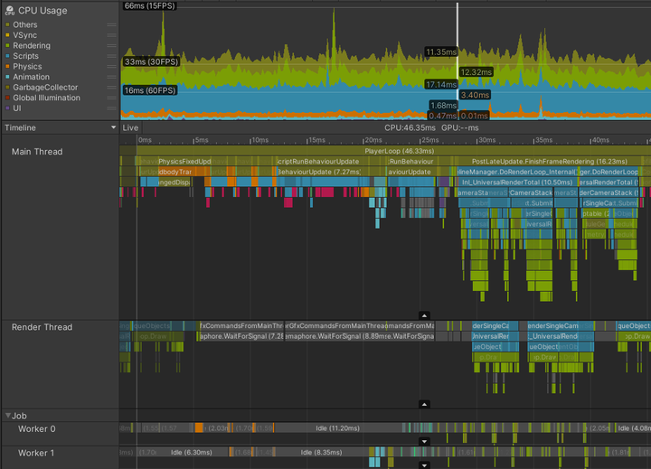 Unity游戏性能分析最终指南 02_unity gfx-CSDN博客