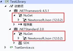 一套代码同时支持.NET Framework和.NET Core-CSDN博客