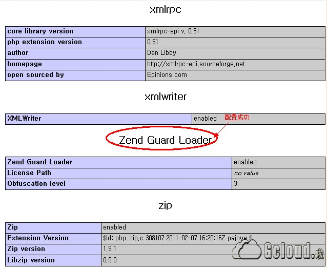 php5.3.3安装教程,PHP5.3安装Zend Guard Loader图文教程_邢二狗的博客-CSDN博客
