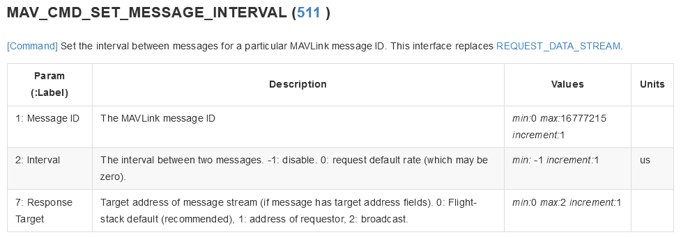 通过MAVROS发送command_long类型mavlink消息方式介绍_mavlink发送cmd-CSDN博客