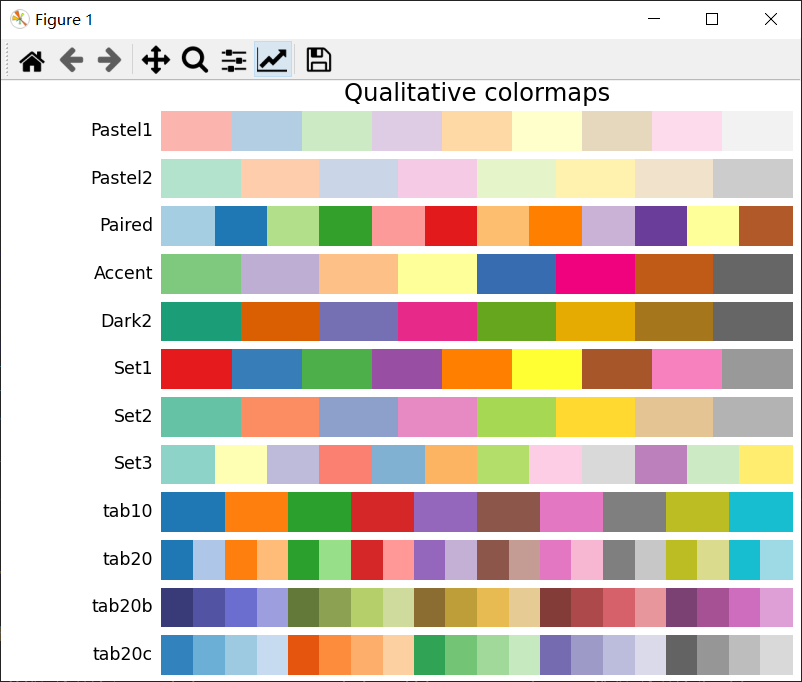 Matplotlib进阶教程：颜色讲解-CSDN博客