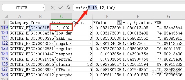 seqkit根据基因id_老司机带你解锁DAVID数据库的多基因富集分析-CSDN博客