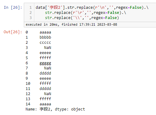 Python Pandas str replace pandas Replace CSDN 