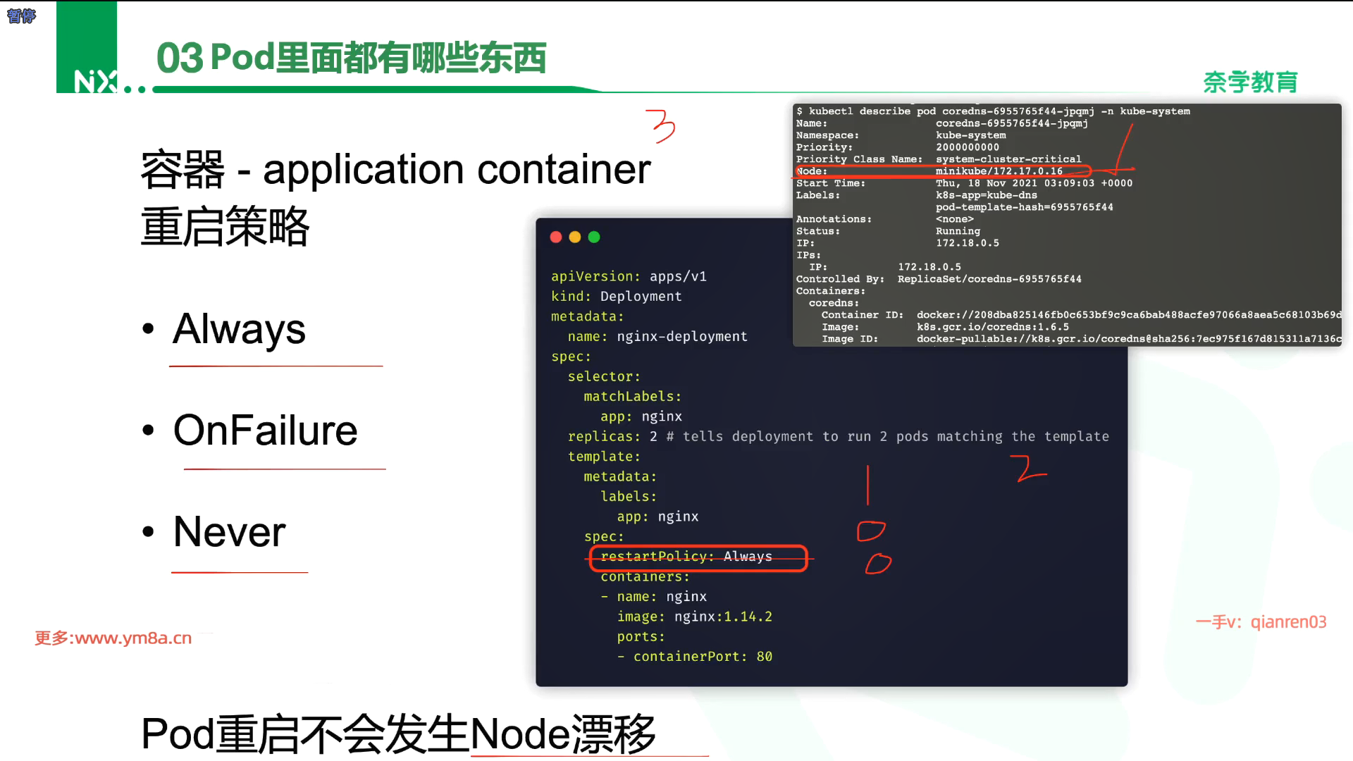 90-《P7云原生架构师2期》07-云原生架构体系-Pod解析_ev 没用-CSDN博客