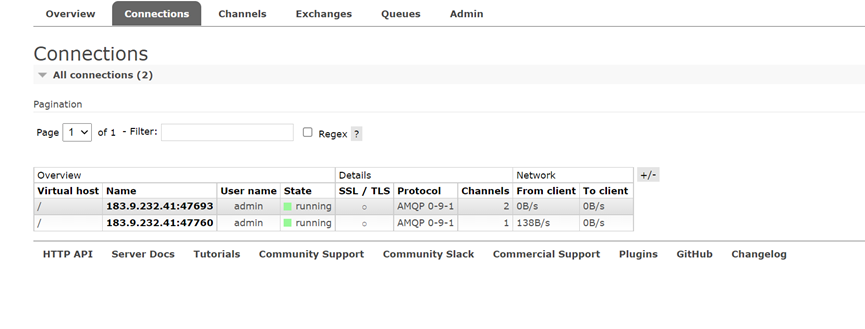 Java高级技术之RabbitMQ生产故障问题分析_factory.setdefaultrequeuerejected-CSDN博客