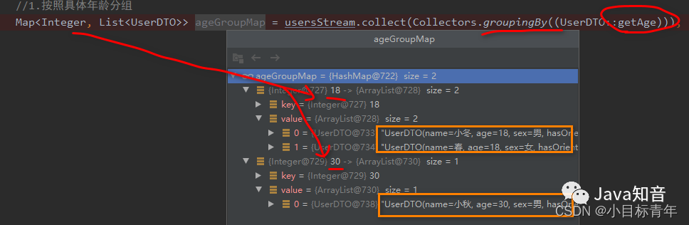 Java 8 lambda的使用 Stream 之distinct、 collect()_stream().distinct()-CSDN博客