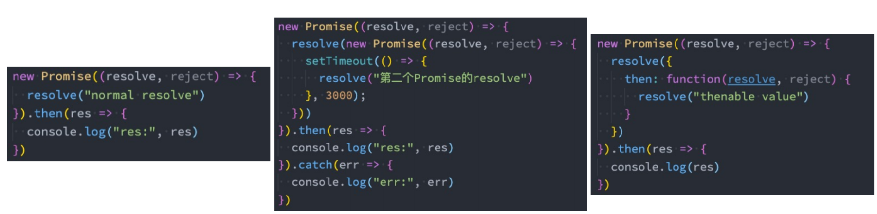 Promise使用详解_promise -CSDN博客