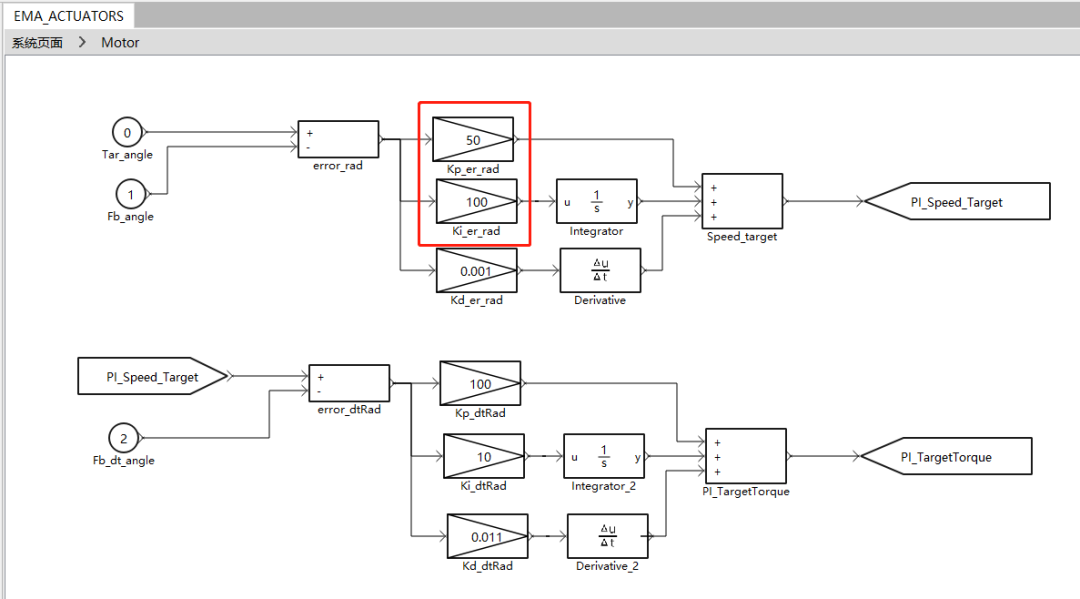 世冠科技仿真软件GCKontrol舵机模型的参数调优_舵机响应曲线-CSDN博客