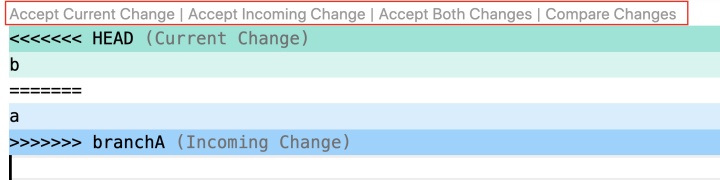 merge remote-tracking branch 是什么意思_Git极简教程(3)--branch级别的操作-CSDN博客