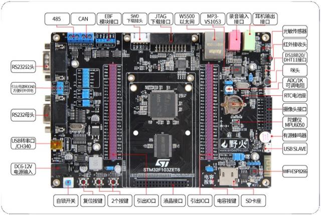 野火stm32课程笔记_我在高职教STM32——01是时候学习ARM了-CSDN博客