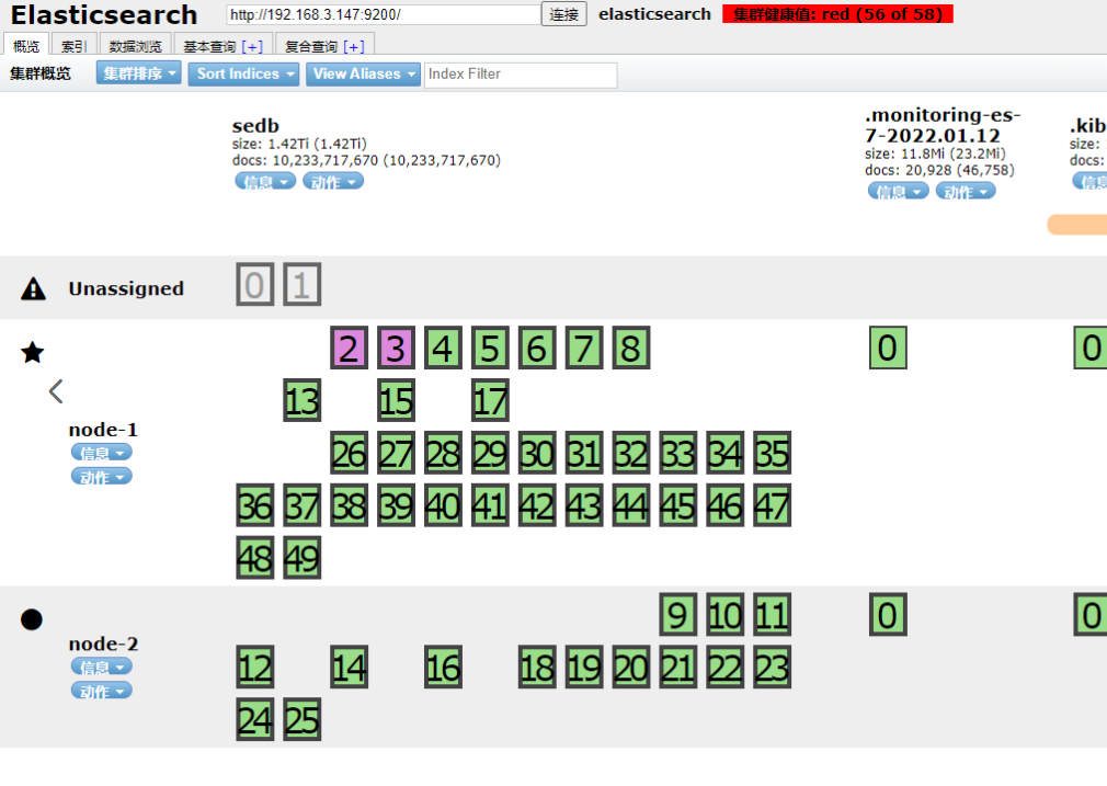 Elasticsearch集群扩容踩坑记录_this node is a fully-formed single-node cluster ...