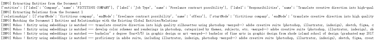 iText2KG：使用LLM构建增量知识图谱（KG）_itext2kg和gptkb-CSDN博客