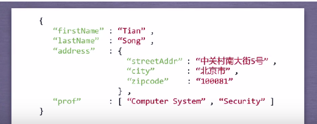 【python数据分析】笔记python 高维字典 Csdn博客