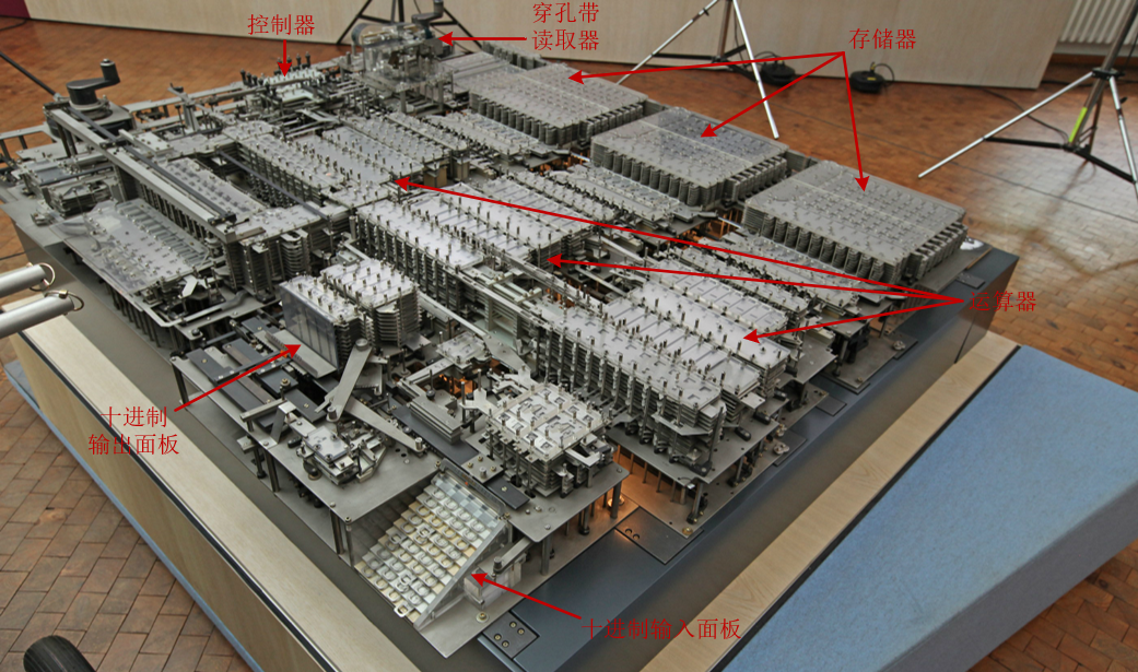 祖思机——第一台二进制可编程计算机-CSDN博客