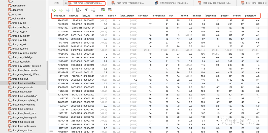 如何快速提取MIMIC-IV数据库中患者入ICU后首次测量的指标值？（下）_mimic数据库首次实验室检验-CSDN博客