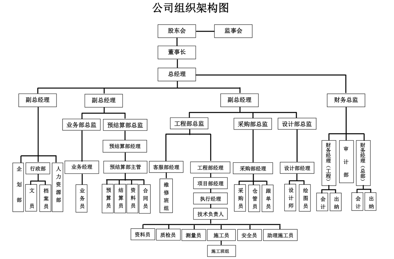 架构之路 34 :目标系统 系统软件 Linux Os硬件电路的文本描述:设备树的构成、属性解析、使用gpio Ir