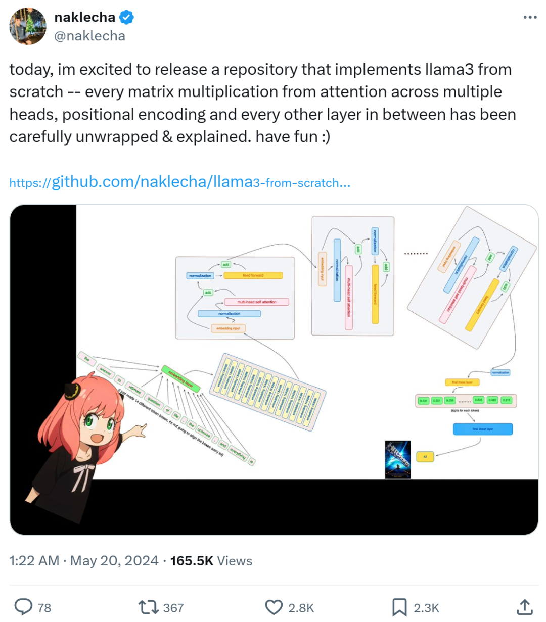 手把手拆解：从零实现Llama3大模型（Python）（附代码）-CSDN博客