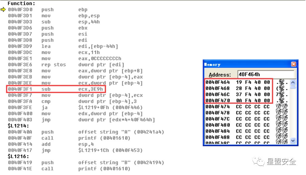 switch语句case后面的范围怎么写_SwitchCase语句反汇编分析-CSDN博客