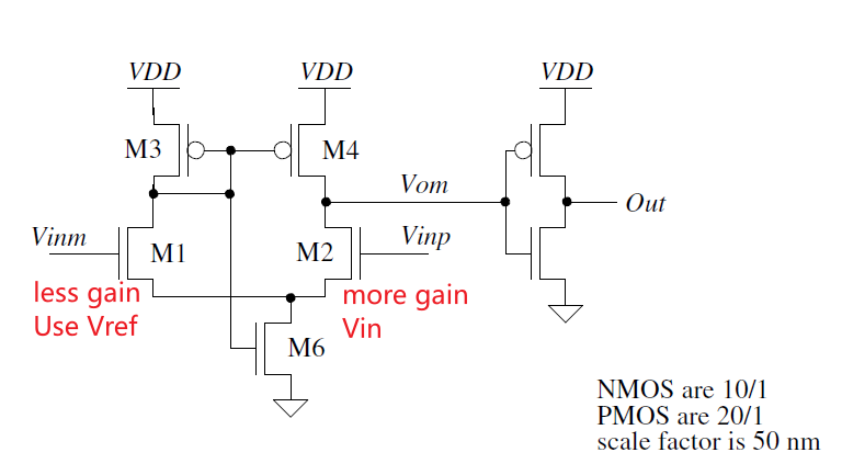 Chapter 18 Special Purpose CMOS Circuits_cmos schmitt trigger design-CSDN博客