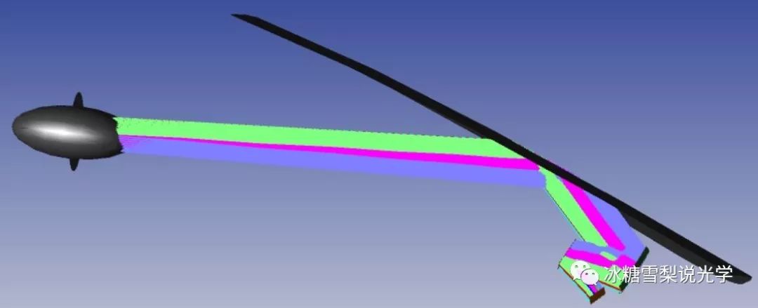 光学设计手册_前装WHUD/ARHUD成像光学设计（一）-CSDN博客