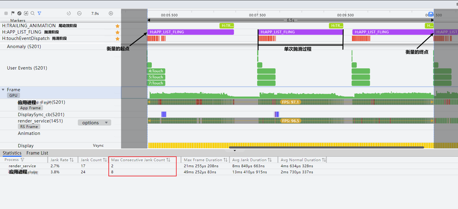 鸿蒙开发（HarmonyOS）基于ArkUI的List组件实现的滚动列表视图_harmonyos list组件如何才能滚动-CSDN博客