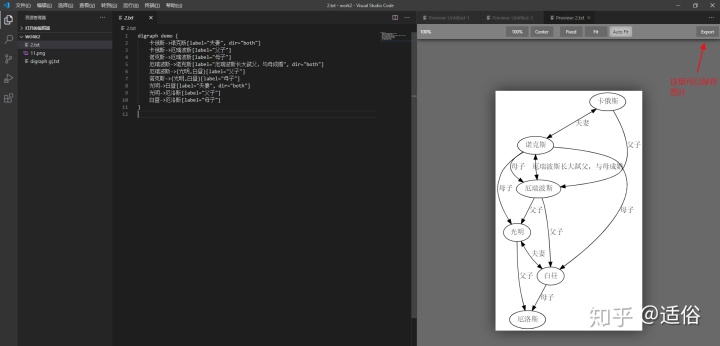 echarts人物关系图_【graphviz 教程】通过visual studio code使用graphviz制作人物关系图...-CSDN博客