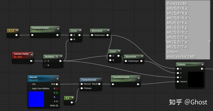 MatCap原理与应用_matcap贴图-CSDN博客