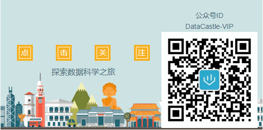 Python Turtle 绘图只要十分钟,python绘图神器turtle了解一下? Csdn博客 3298
