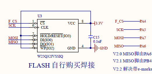 【STM32学习】基于STM32F411CEU6的USB储存设备-CSDN博客
