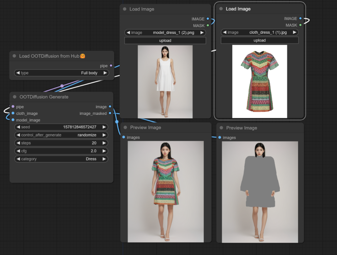 AI绘画-OOTDiffusion：AI试衣换装ComfyUI操作指南_comfyui ootdiffusion-CSDN博客