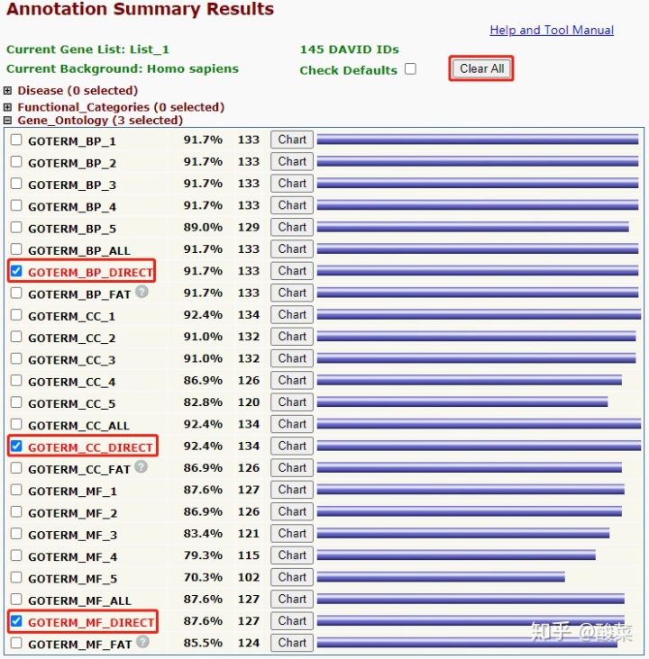 seqkit根据基因id_老司机带你解锁DAVID数据库的多基因富集分析-CSDN博客