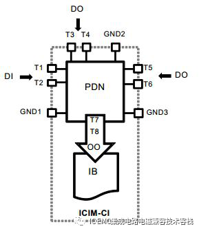 IC_EMC之传导抗扰度集成电路模型_集成电路评估模型-CSDN博客