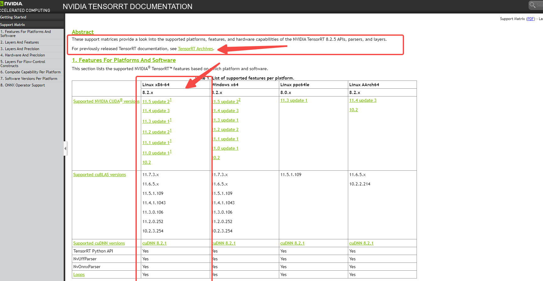 【深度学习】基于深度学习的linux服务器，需要搭建哪些服务，一步步搭建深度学习的环境，cuda，pytorch，opencv，ftp服务， nfs服务 docker等等_跑深度学习服务器上要 ...