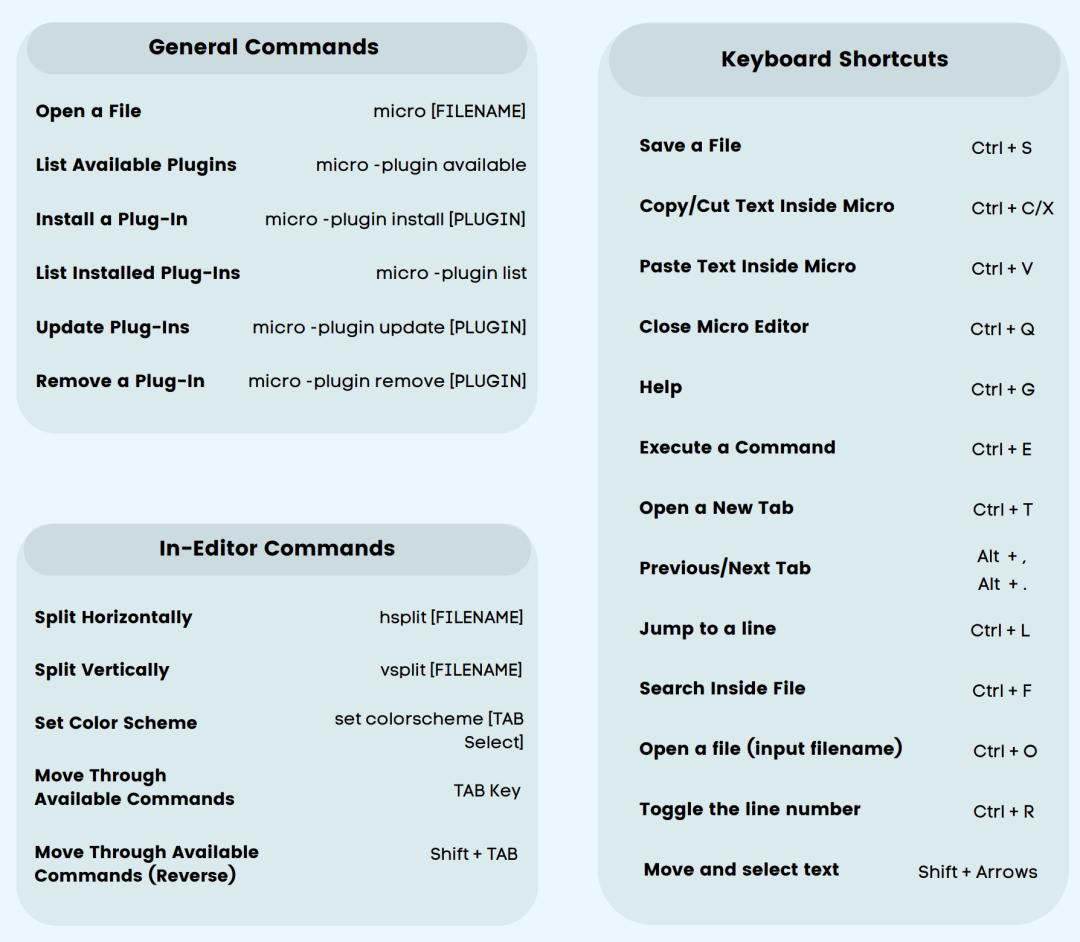 Micro: 一款比 Vim 更加丝滑的终端文件编辑器-CSDN博客