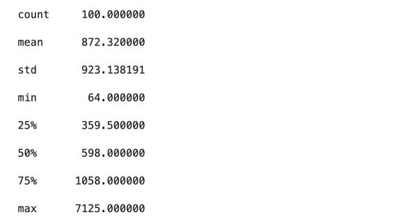基于 word2vec TextCNN 的新闻文本分类实战 附完整代码 毕业设计_word2vec结合cnn-CSDN博客