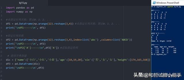 pandas指定单元格背景颜色_pandas基础教程1-CSDN博客