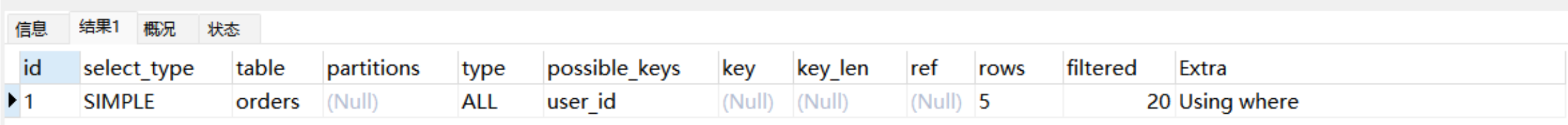 MySQL Explain使用教程-CSDN博客